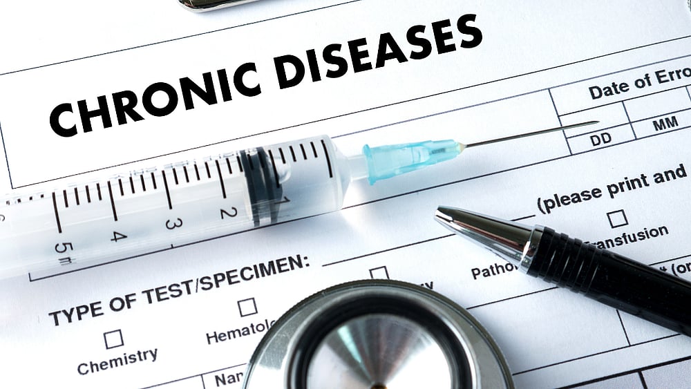CHRONIC DISEASE DAY - July 10, 2026 - National Day Calendar